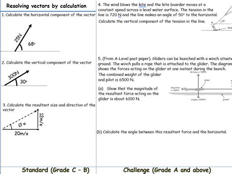 Resolving Vectors Mathematically For Igcse Physics 0625 Cie Unit 1 Teaching Resources