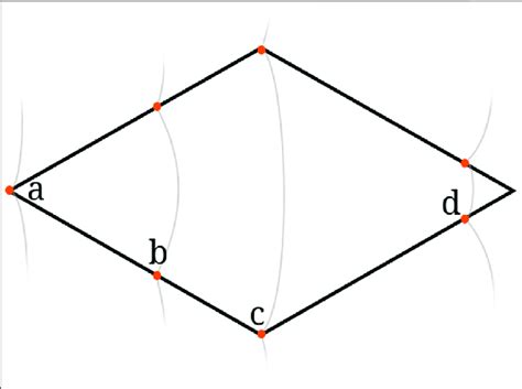 Illustration Of Some Potential Triple Point Locations Within A Single Download Scientific