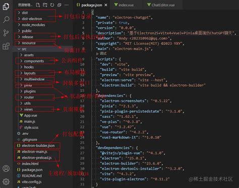 Chatgpt Electron：基于electronvite4vue3跨端聊天模板electronchatgpt 掘金