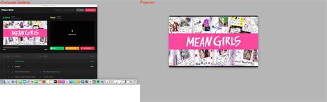 The Content Is Not Displaying On My Projector What Do I Do Broadway Media Knowledge Base