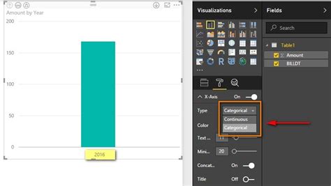 solved data labels are mismatch microsoft fabric community