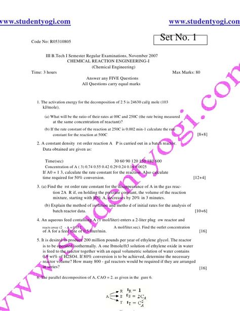 C H E M I C A L R E A C T I O N E N G I N E E R I N G I J N T U M