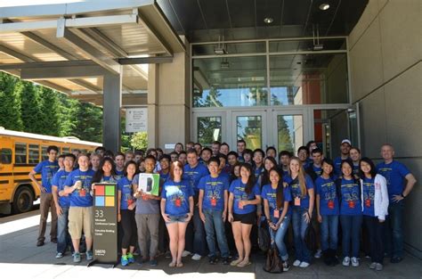 Small Basic At The April 2015 Teals Computer Science Field Trip Microsoft Community Hub