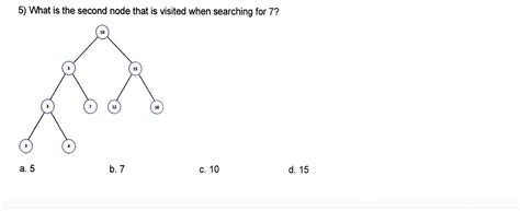 Solved 5 What Is The Second Node That Is Visited When Chegg Com