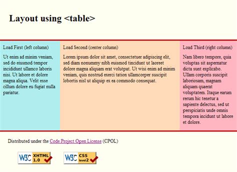 Rendering Speeds Of Web Pages Using Tables Versus Css Codeproject