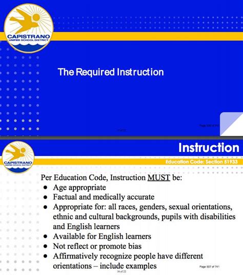 Comprehensive Sex Education In All Grades Is Coming To Ca Schools San Juan Capistrano Ca Patch