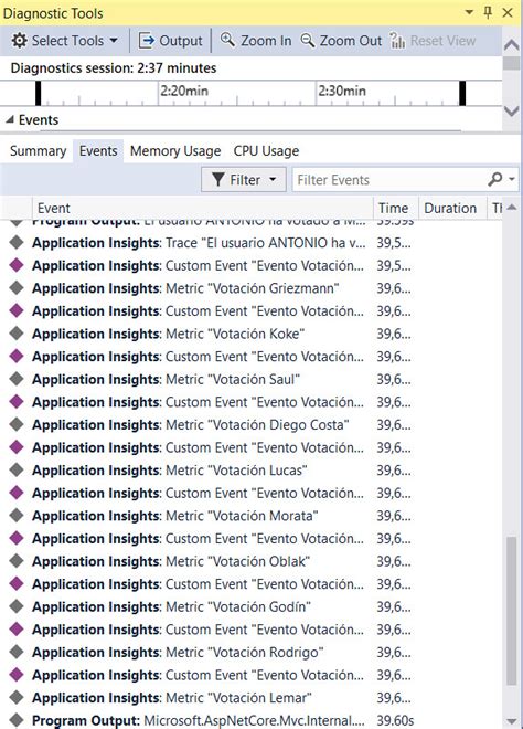 monitoriza tu aplicación asp core con application insights tech