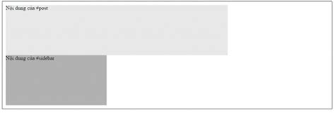 Hướng Dẫn Chia Cột Với Css Float Và Clear Float