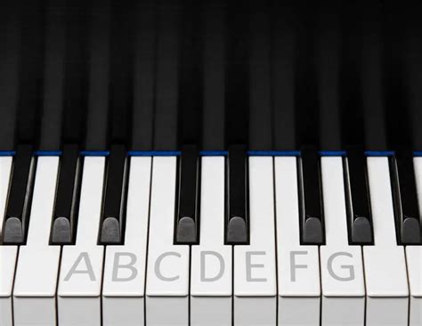 How To Label Piano Keys Simple Trick To Learn Piano In Sonic Function How To Label Piano Keys Simple Trick To Learn Piano In Sonic Function