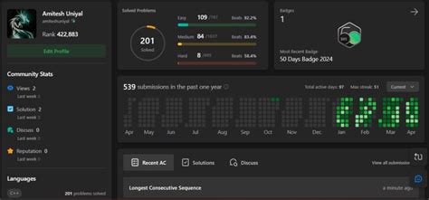 Amitesh Uniyal On Linkedin Techenthusiast Leetcode Codingjourney Dsa Daretodream