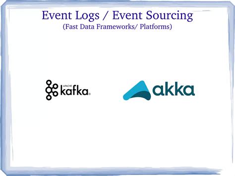 Reactive Microservices Ppt