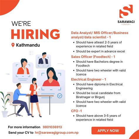 Sarawagi Group On Linkedin Sarawagigroup Thinkfoodthinkus Hiringnow