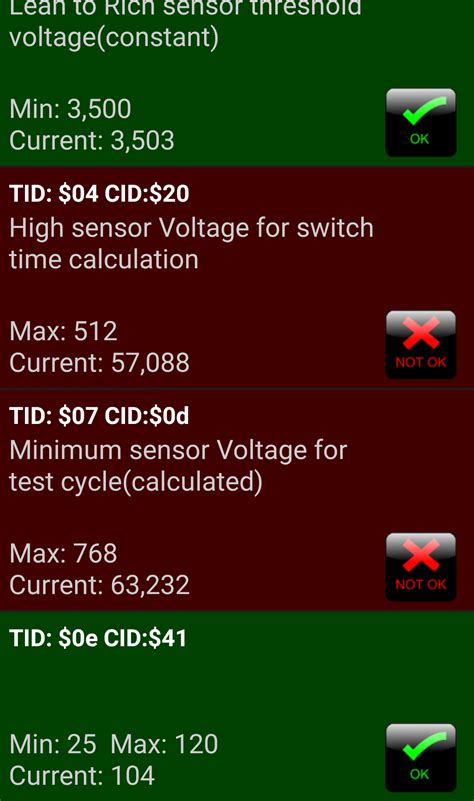 Torque Codes For O2 Sensor Error Hi All I Am Readying My Car