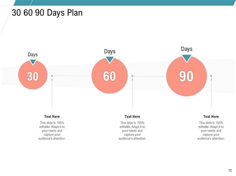 Top 10 Infrastructure Services Powerpoint Presentation Templates In 2025