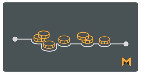 Aws Cloudcostoptimization Devops Matoffo