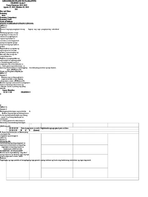 Grade 9 Whlp For Fist Quarter 2022 2023 Pdf