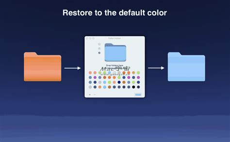 Color Folder For Mac V3 4 文件夹改色 知乎