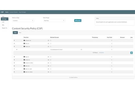 Algosec On Linkedin Do You Want To Protect Your Web Application From Malicious Attacks…