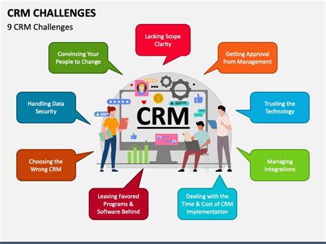 The Crm Challenges Diagram With People Working On Computers And Talking To Each Other In