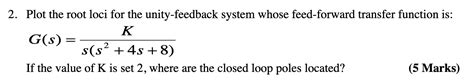 Solved 2 Plot The Root Loci For The Unity Feedback System