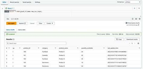 enforce fine grained access control on data lake tables using aws glue