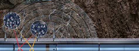 Fracture Evaluation Solutions For Oil And Gas Carbo Tech