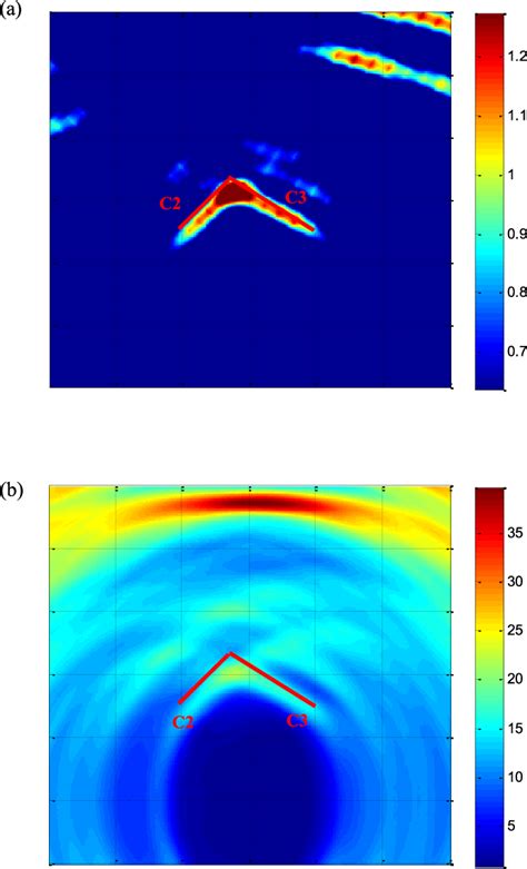 Figure 1 From An Enhanced Time Reversal Imaging Algorithm Driven Sparse Linear Array For