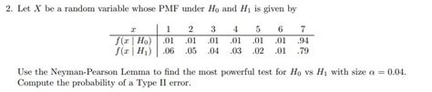 Let X ﻿be A Random Variable Whose Pmf Under H0 ﻿and