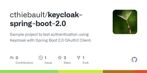 Github Cthiebault Keycloak Spring Boot Sample Project To Test Authentication Using