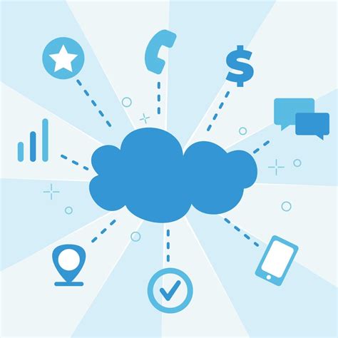 Salesforce Integration Datafloq