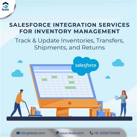Optimize Inventory Levels And Prevent Stockouts With Salesforce
