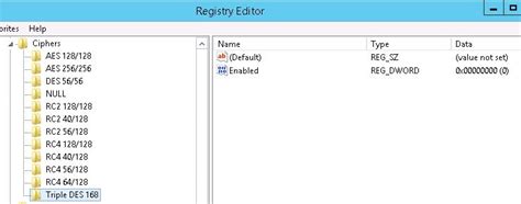 Encryption Unable To Disable 3des Cipher In Port 443 Super User