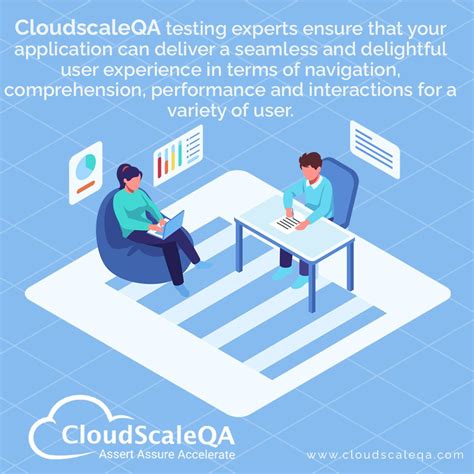 Cloudscale Qa A Seamless And Delightful User Experience Cloudscaleqa