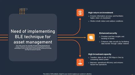 ats administration to improve need of implementing ble technique for