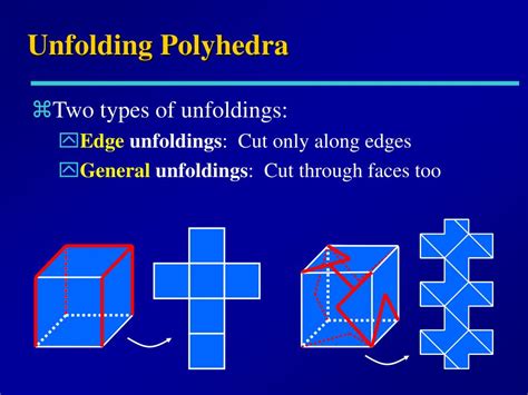 Ppt Edge Unfolding Medial Axis Polyhedra Powerpoint Presentation Free Download Id7032992