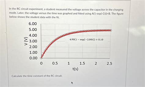 Solved In The RC Circuit Experiment A Babe Measured The Chegg Com