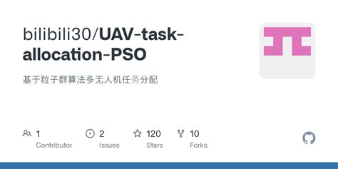 UAV Task Allocation PSO Plots Py At Master Bilibili30 UAV Task