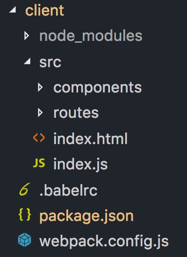 How To Build A Simple Web App With React Graphql And Go By Chris Chuck Medium