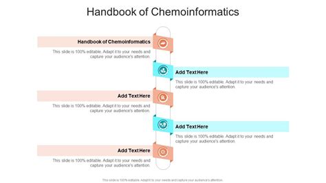 Top 10 Chemoinformatics Powerpoint Presentation Templates In 2025