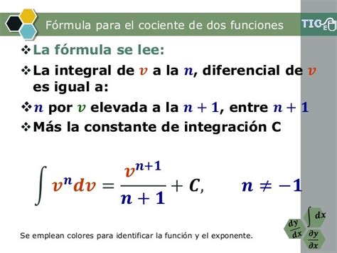 Solving Integral Calculus Easily 5