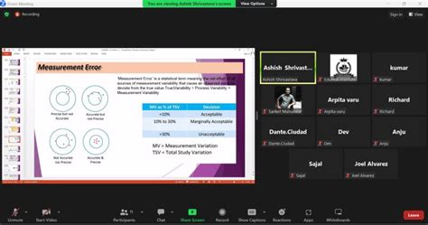 Eduhub Institute On Linkedin Sixsigma Greenbelt Dubai Uae Processimprovement
