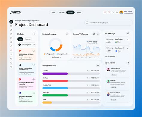 Task And Project Management Dashboard Ui Ux Design In 2025 Project Management Dashboard