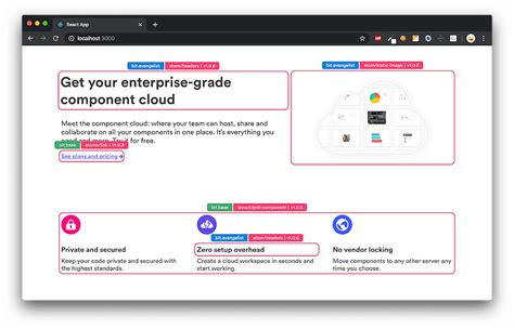 Tools And Practices For Micro Frontends By Ashan Fernando Bits And Pieces