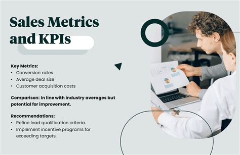 Audit Of Sales PPT Template In PPT PDF Google Slides Apple Keynote Download Template Net