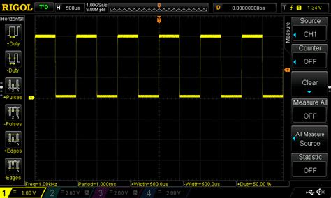 Rigol Ds Z Iot Engineering