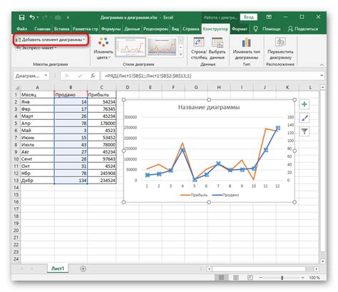 Как в диаграмме подписать оси Как подписать оси в диаграмме Microsoft