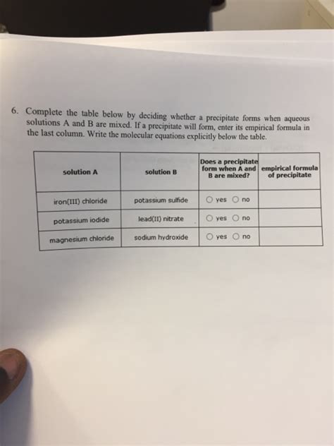 Solved Complete The Table Below By Deciding Whether A