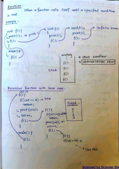 Solution Recursion Notes Studypool