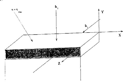 Figure 1 From New Boundary Constraints For Elliptic Systems Used In Grid Generation Problems