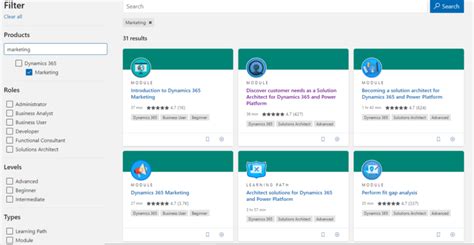 Microsoft Dynamics Marketing Training Options Gestisoft